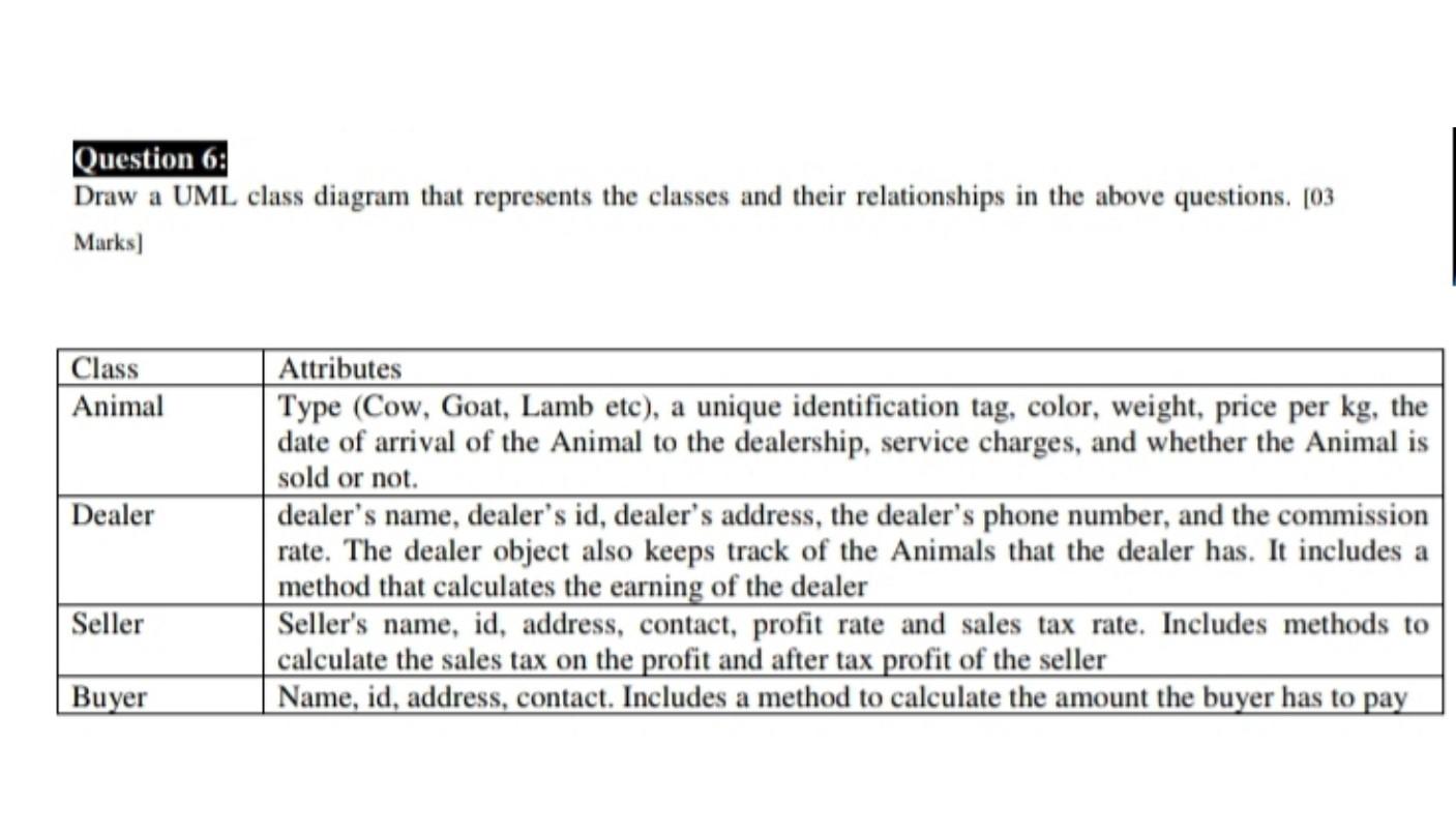 Solved code with explanation. [02 Mark: Question 6: Draw a | Chegg.com