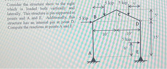 Consider the structure show to the right which is | Chegg.com