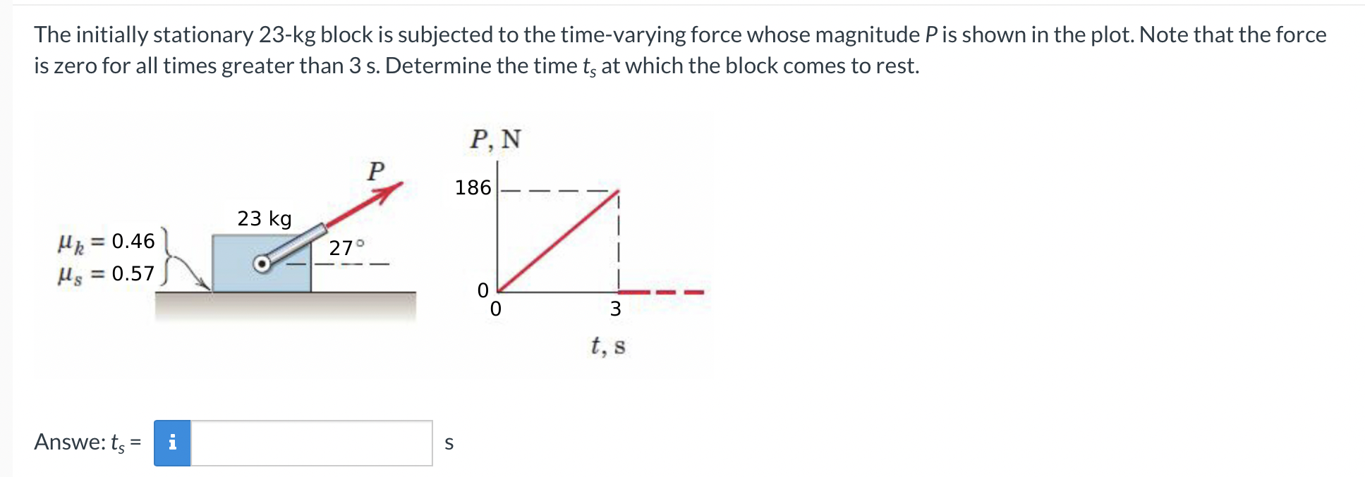 Solved The initially stationary 23-kg block is subjected to | Chegg.com