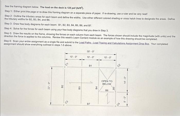 Solved See the framing diagram below. The load on the deck | Chegg.com