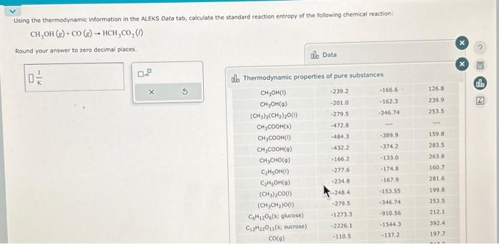 Solved Using the thermodynamic information in the ALEKS Data | Chegg.com