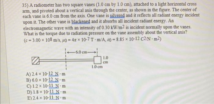 Solved 35) A radiometer has two square vanes (1.0 cm by 1.0 | Chegg.com