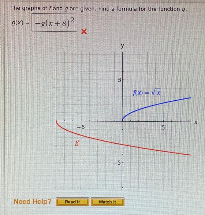 Solved The graphs of f and g given. Find a formula for the | Chegg.com