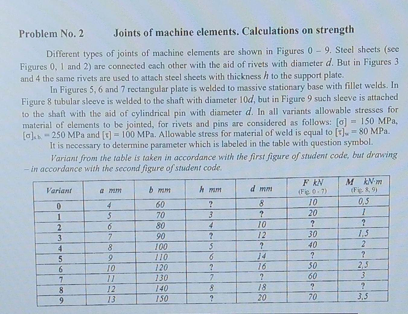 Solved Problem No. 2 Joints of machine elements. | Chegg.com