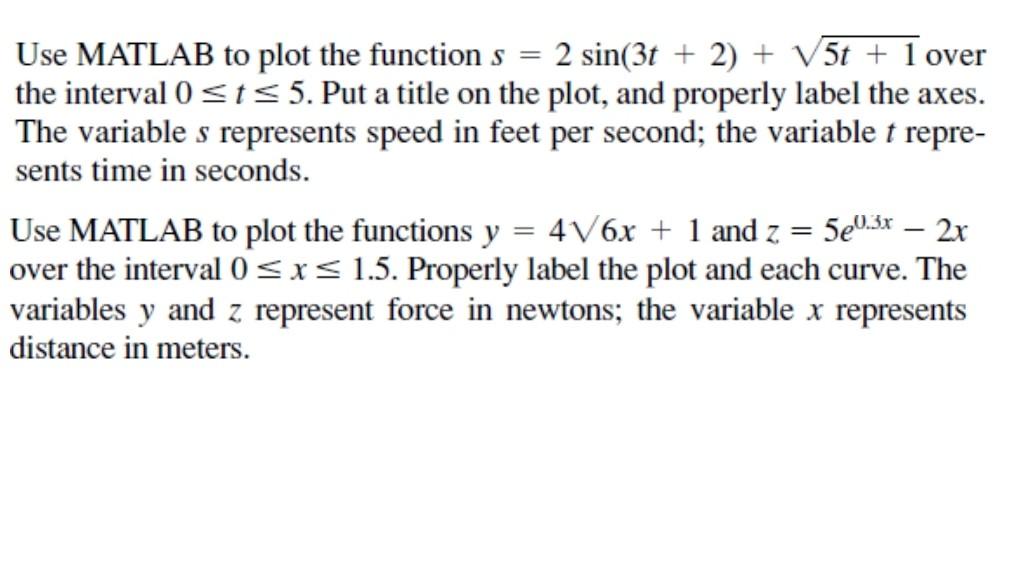 Solved Use Matlab To Plot The Function S 2 Sin3t 2 2952