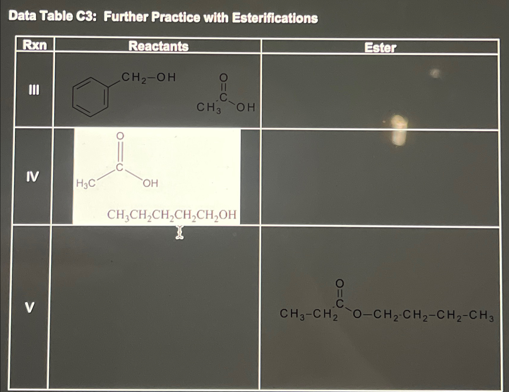 Solved Further Practice with Esterifications | Chegg.com