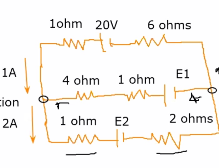 Solved 1ohm 20V 6 ohms w thm w 1A E1 4 ohm 1 ohm NA cion Ą T | Chegg.com