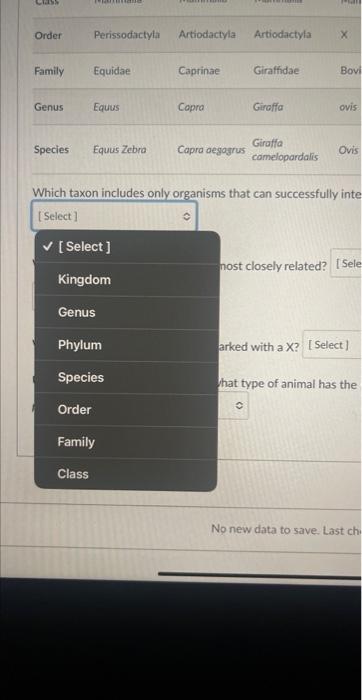 Solved Examine the table showing the classification of 4 | Chegg.com
