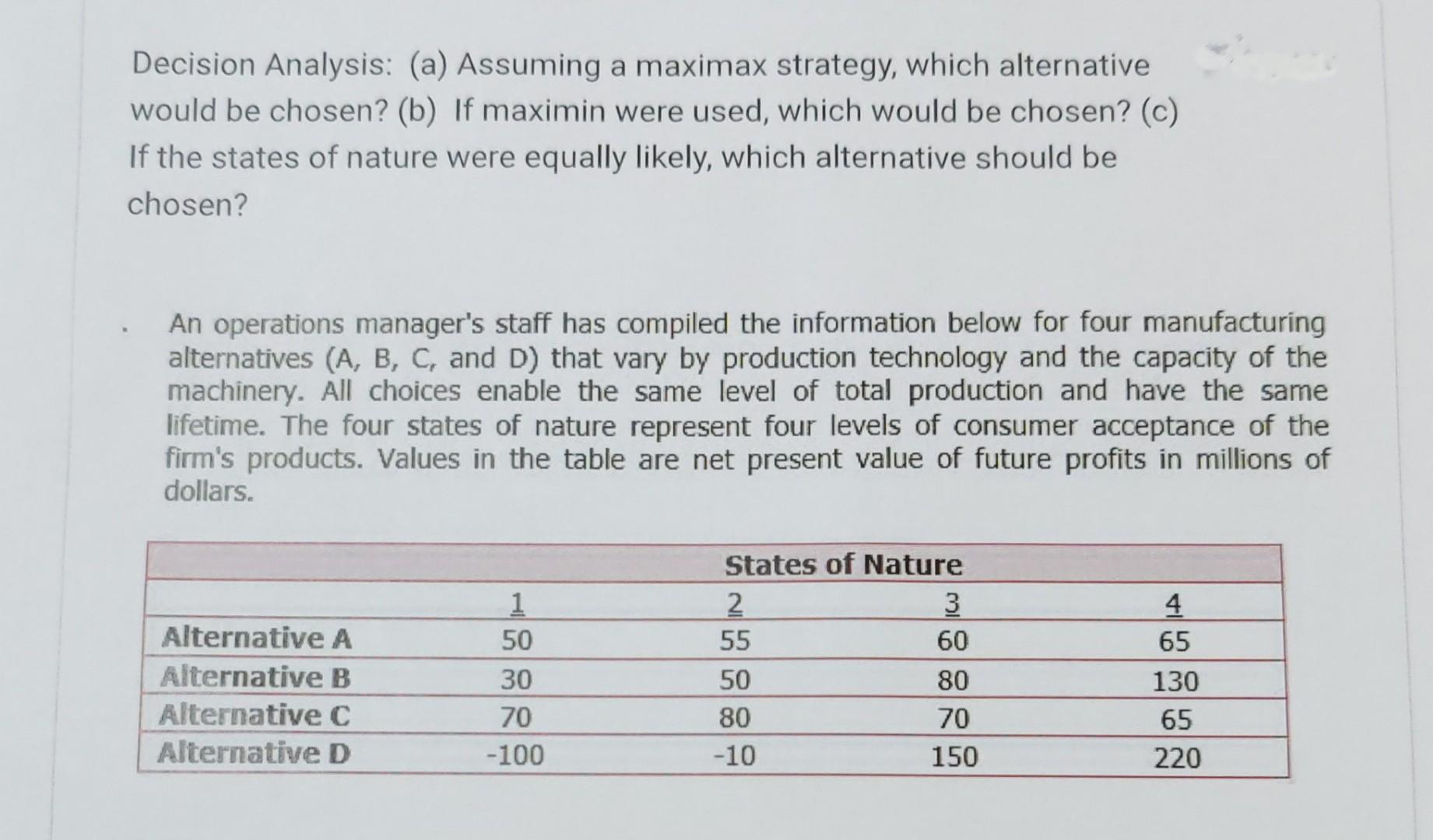 Solved Decision Analysis: (a) Assuming a maximax strategy, | Chegg.com