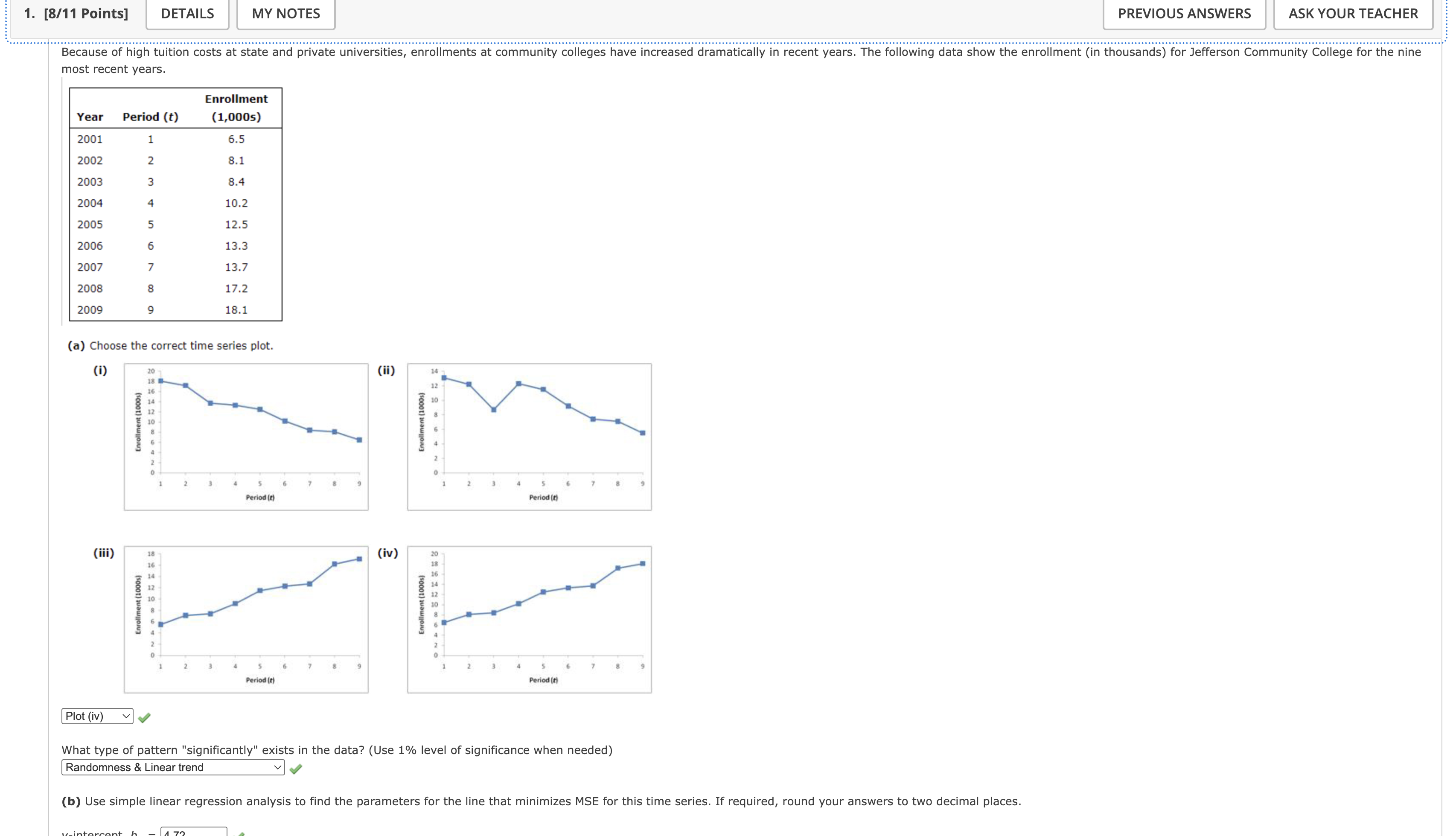 Solved ONLY ANSWER PART D ﻿PLEASE. 1% ﻿level of | Chegg.com