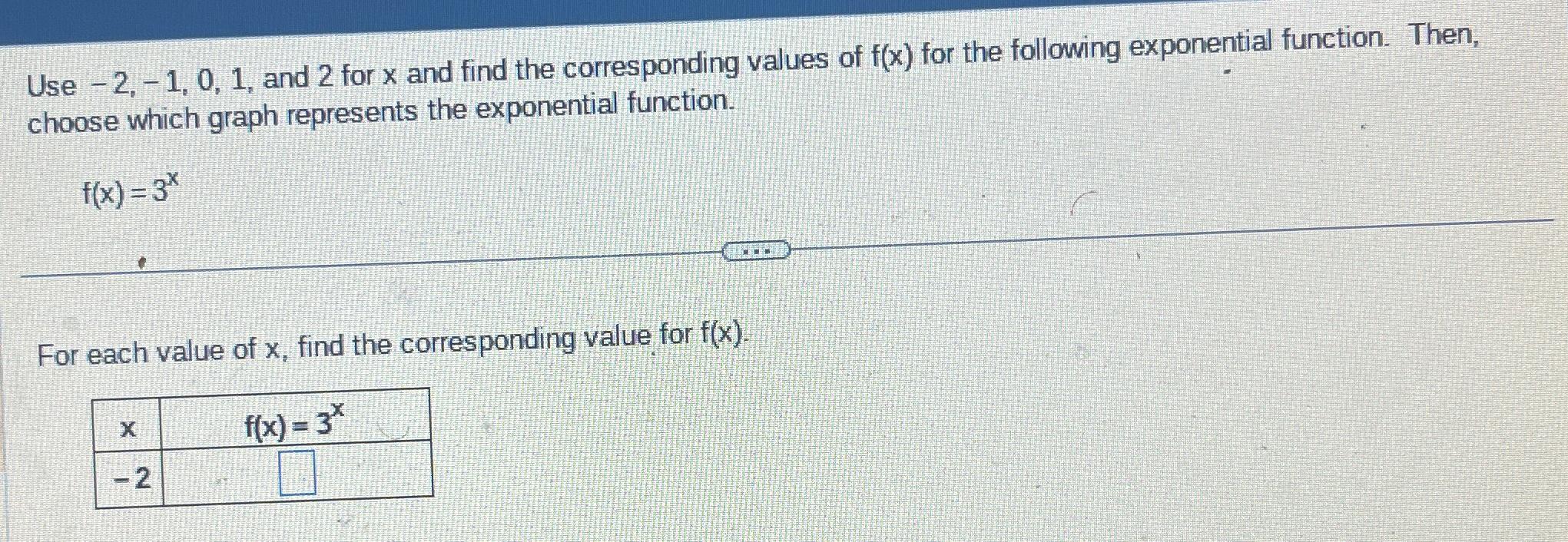 Solved Use -2,-1,0,1, ﻿and 2 ﻿for x ﻿and find the | Chegg.com