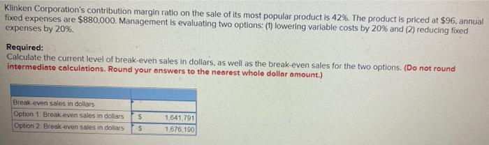 Solved Klinken Corporation's contribution margin ratio on | Chegg.com