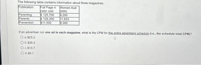 Solved The following table contains information about three | Chegg.com