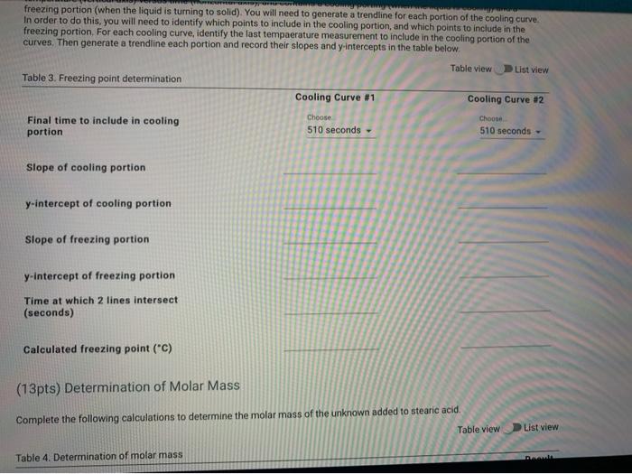 Solved REPORT SUMMARY Table view List view Table 3. Freezing | Chegg.com
