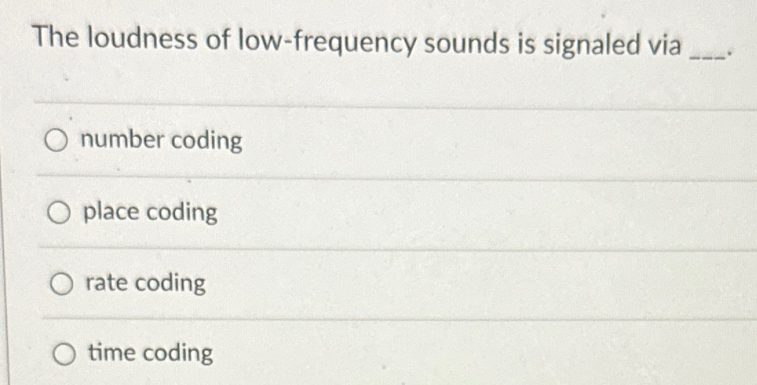 Solved The loudness of low-frequency sounds is signaled via | Chegg.com