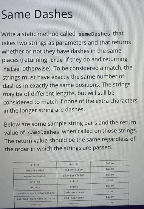 Solved Same Dashes Write a static method called sameDashes | Chegg.com