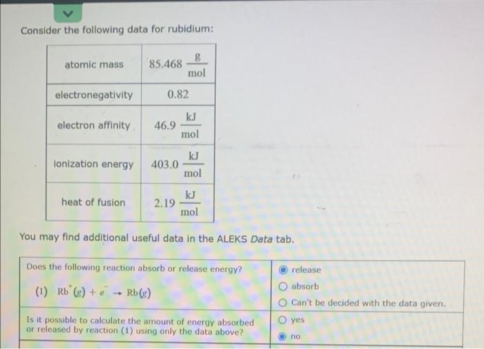 Solved Consider the following data for rubidium: atomic mass | Chegg.com