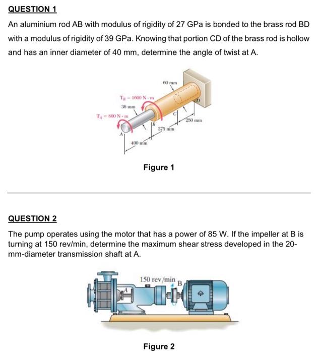 Solved QUESTION 1 An aluminium rod AB with modulus of | Chegg.com