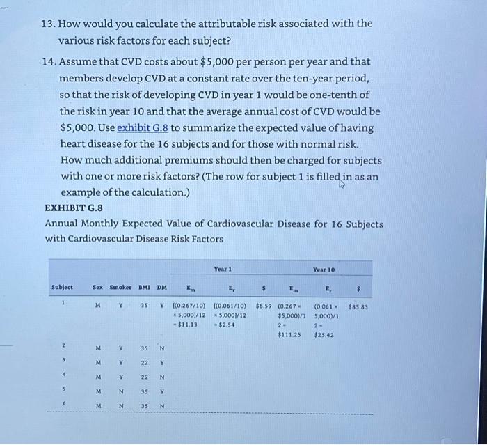 Solved 13. How would you calculate the attributable risk | Chegg.com
