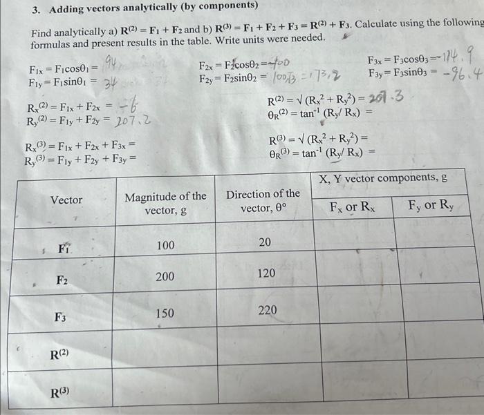 Solved Find analytically a) R(2)=F1+F2 and b) | Chegg.com