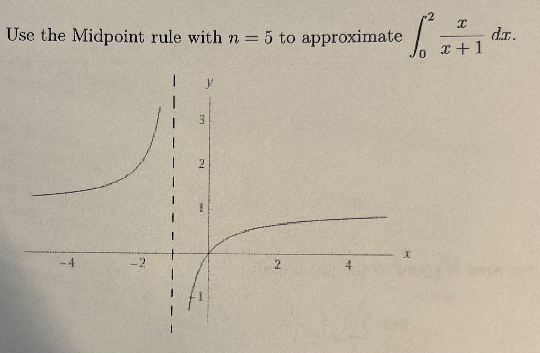 Solved Use the Midpoint rule with n=5 ﻿to approximate | Chegg.com