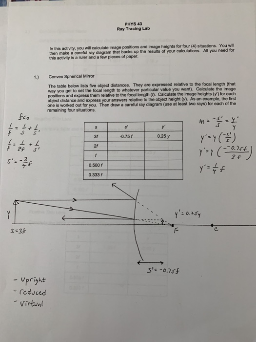 PHYS 43 Ray Tracing Lab In this activity, you will | Chegg.com