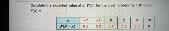 Solved Calculate the expected value of X, E(X), for the | Chegg.com