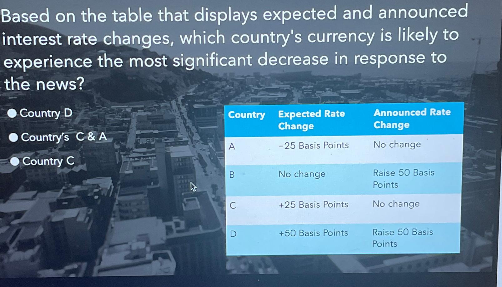 Solved Based on the table that displays expected and | Chegg.com