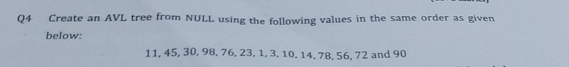 Solved Q4 Create an AVL tree from NULL using the following | Chegg.com