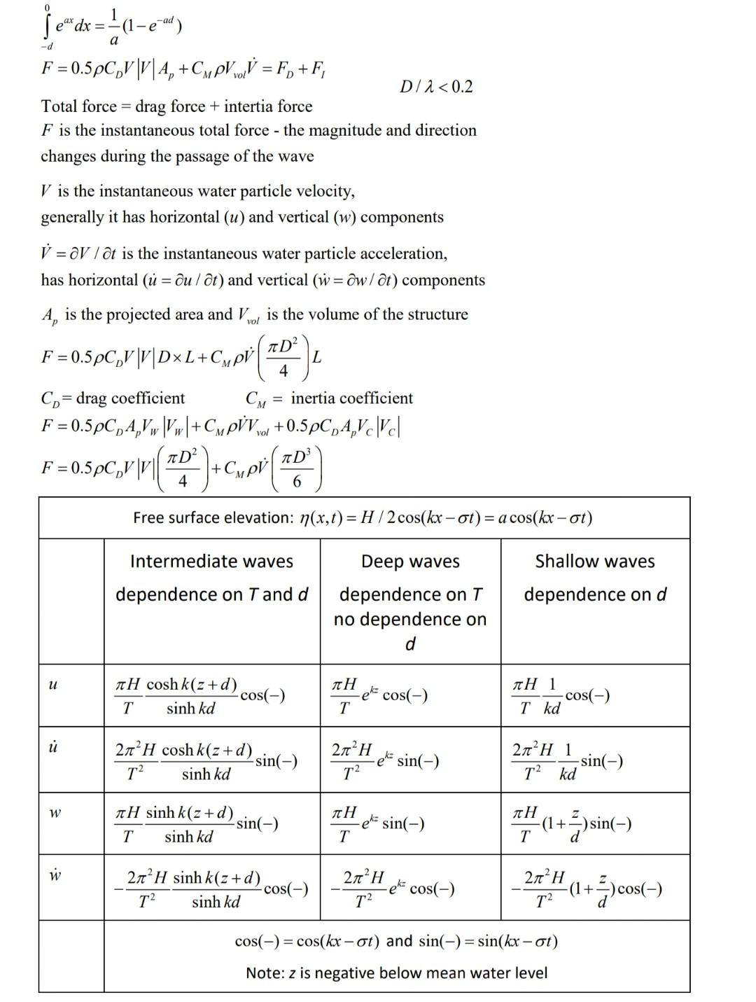 Solved b) It is proposed to install a tidal energy farm at a | Chegg.com