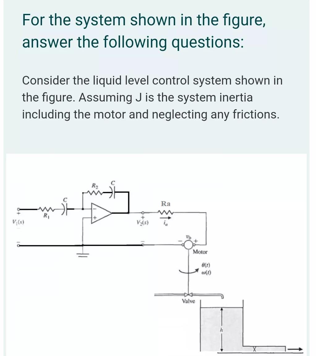 Solved For the system shown in the figure, answer the | Chegg.com