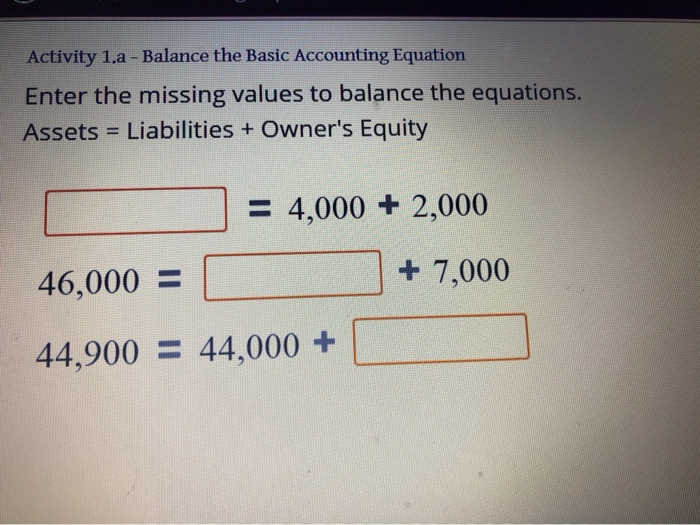 Solved Activity 1 a Balance The Basic Accounting Equation Chegg