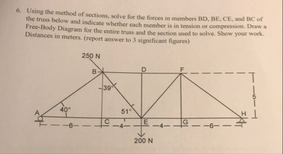 Solved Using the method of sections, solve for the forces in | Chegg.com