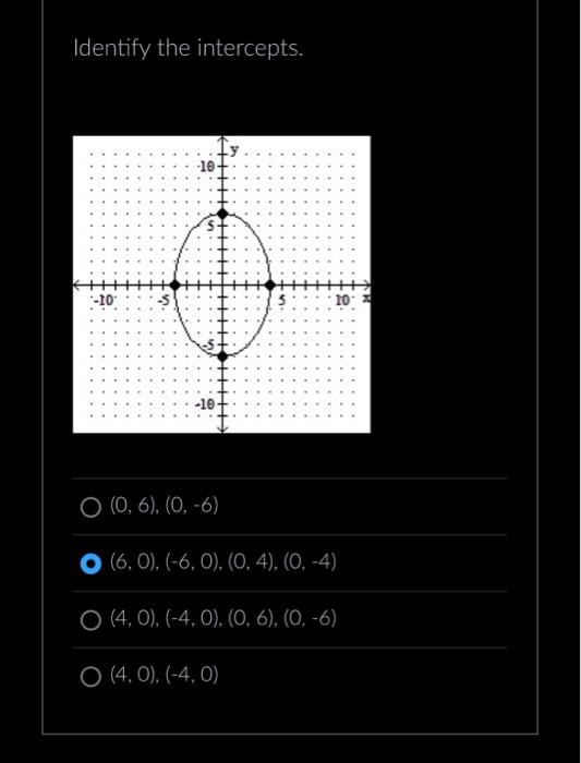 Solved Identify the intercepts. | Chegg.com