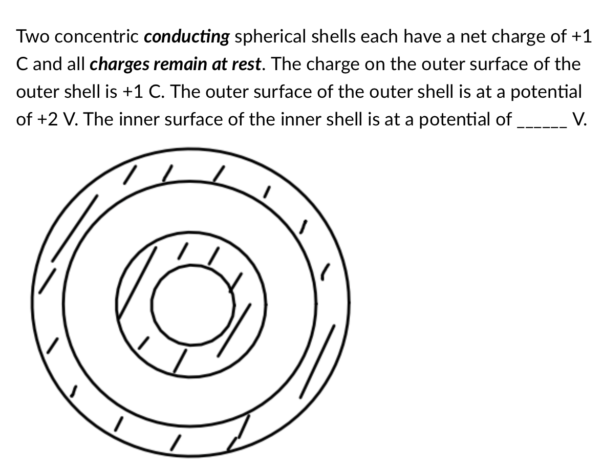 Solved Two concentric conducting spherical shells each have | Chegg.com