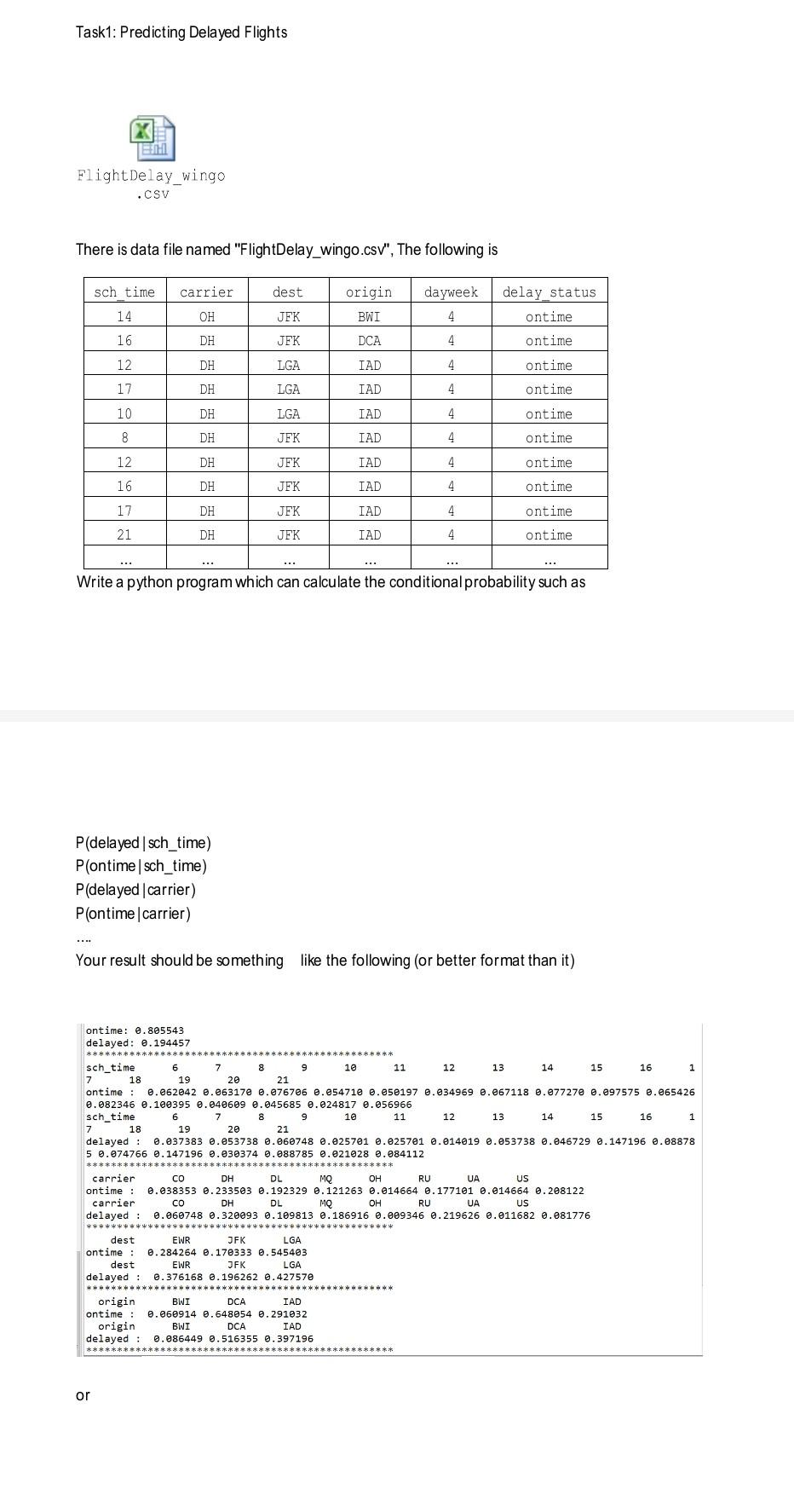 Solved Task1: Predicting Delayed Flights There is data file | Chegg.com
