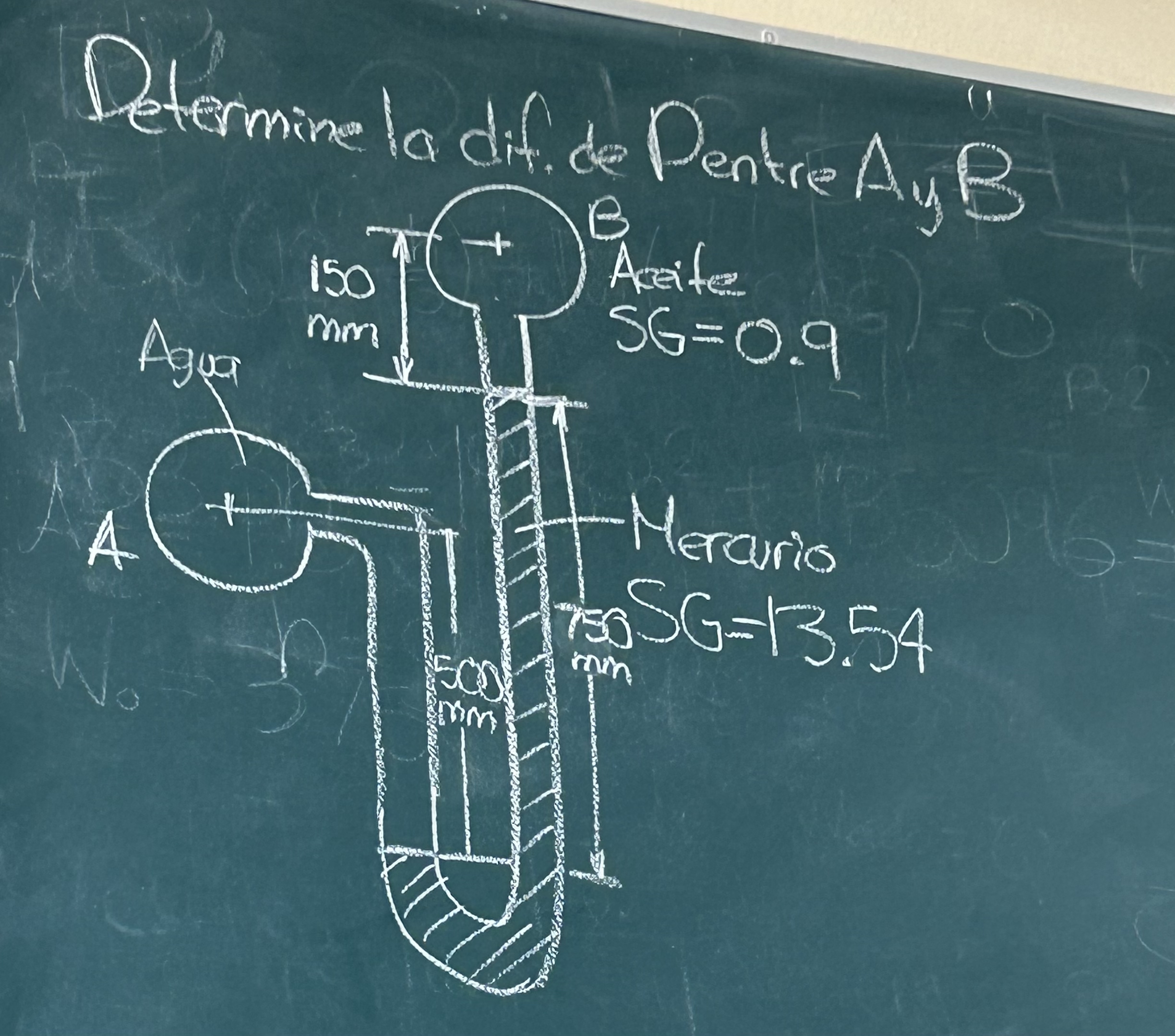 Solved Determine la diferencia de presión entre AyB | Chegg.com