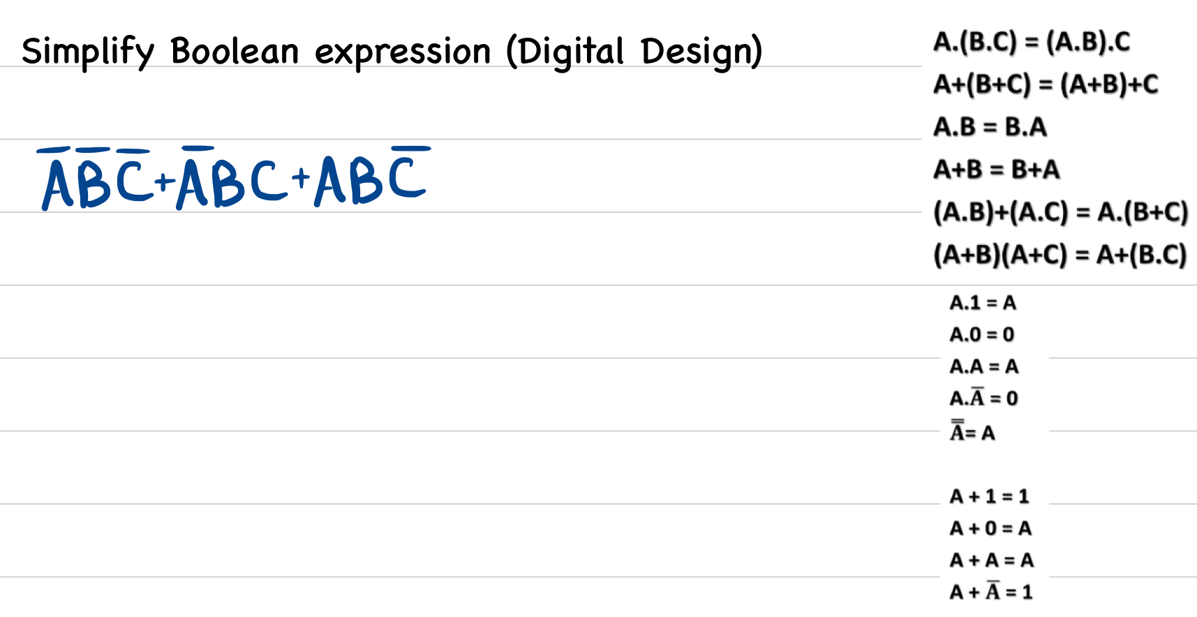 Solved Simplify boolean expression (Digital Design) ﻿with | Chegg.com