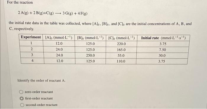 Solved For the reaction 2 A( g)+2 B( g)+C(g) 3G(g)+4 F( g) | Chegg.com