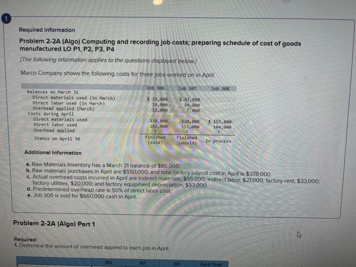 Solved Required information Problem 2-2A (Algo) Computing | Chegg.com