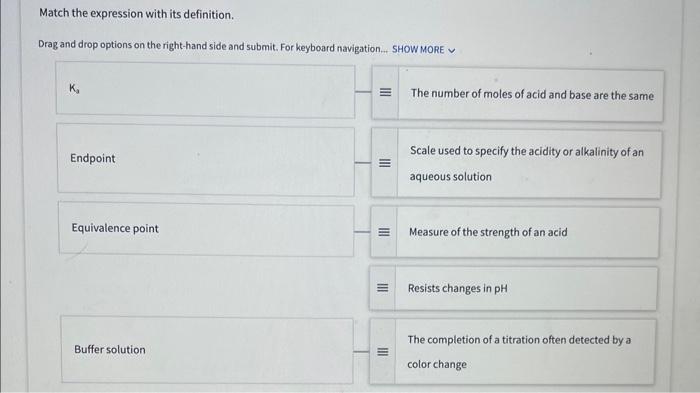 Solved Match the expression with its definition. Drag and | Chegg.com