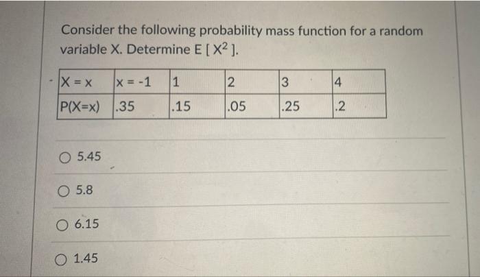 Solved a Consider the following probability mass function | Chegg.com