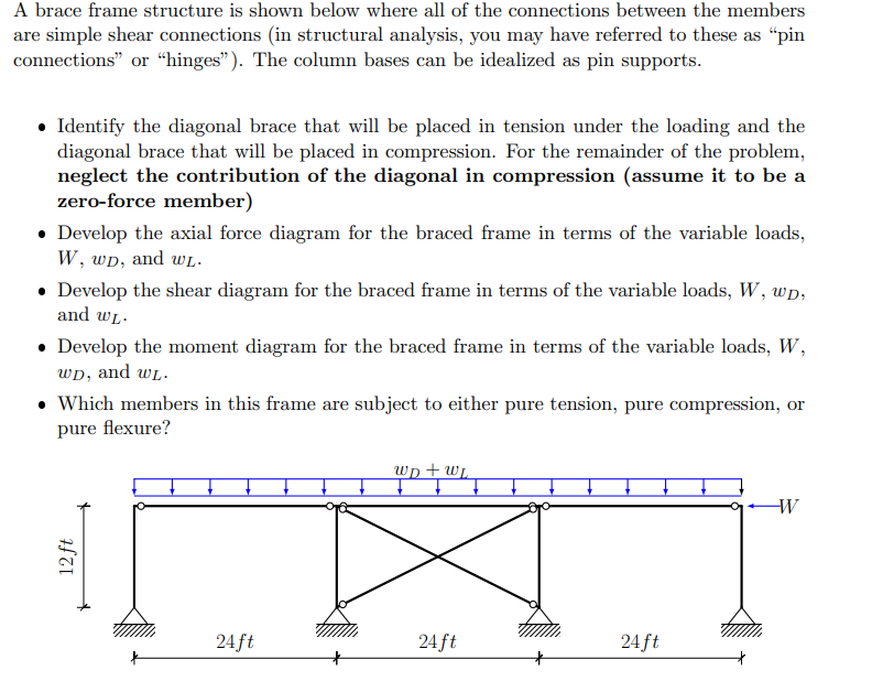 A brace frame structure is shown below where all of | Chegg.com