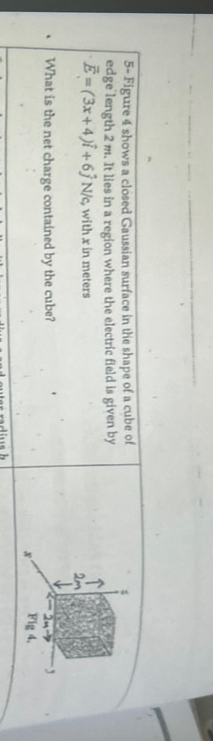 Solved 5- ﻿Figure 4 ﻿shows a closed Gaussian surface in the | Chegg.com