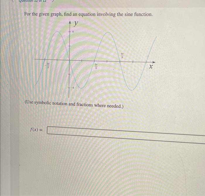 Solved For the given graph, find an equation involving the | Chegg.com