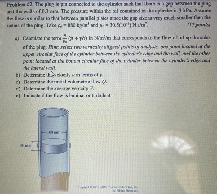 Solved Problem #2. The plug is pin connected to the cylinder | Chegg.com