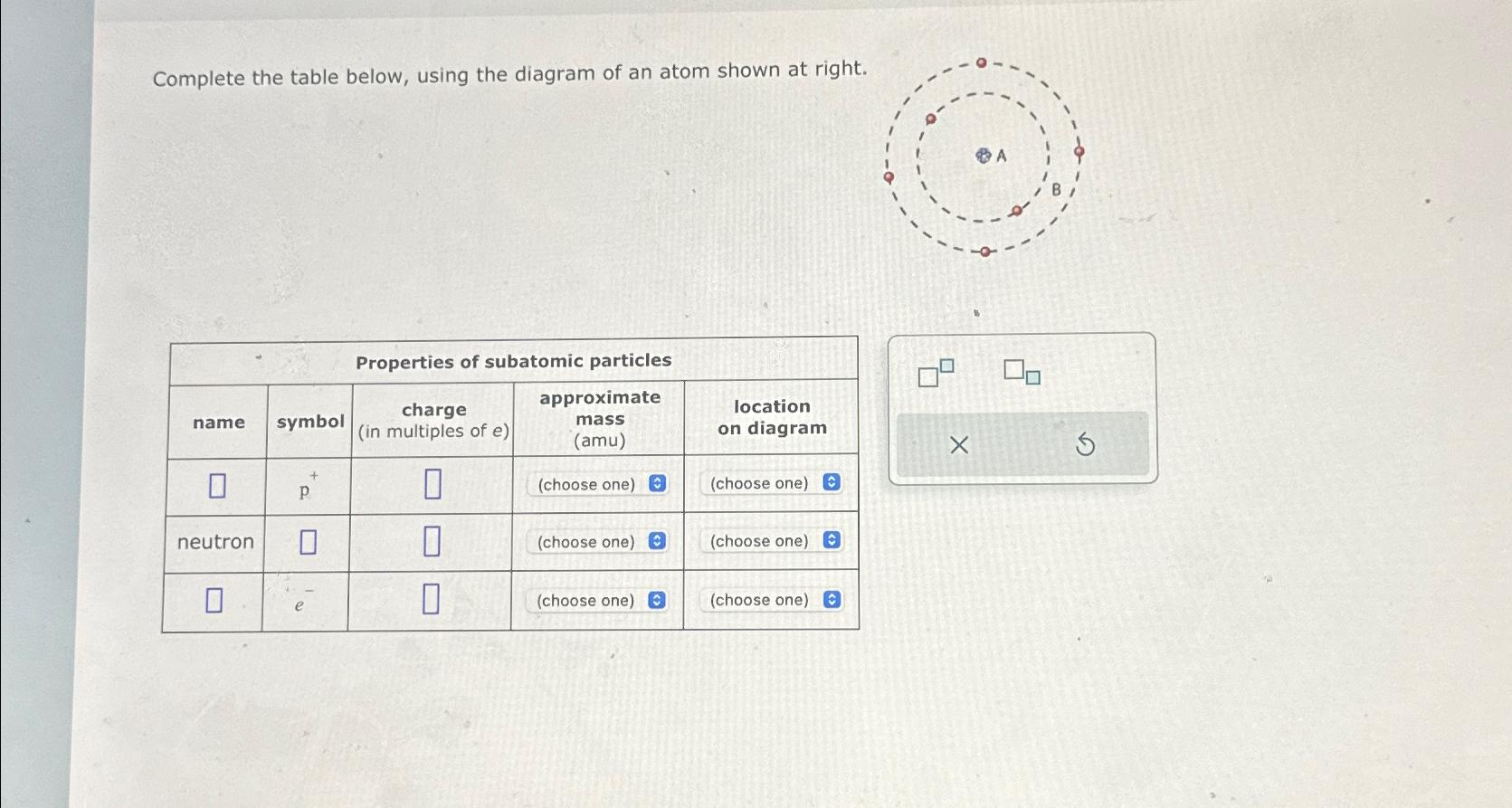 Solved Complete the table below, using the diagram of an | Chegg.com