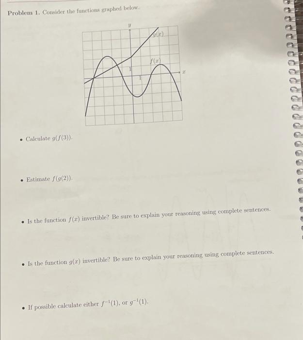 Solved Problem 1. Consider the functions graphed below. o • | Chegg.com