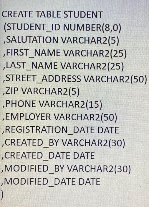 Solved its a oracle sql developer question, you can enter | Chegg.com