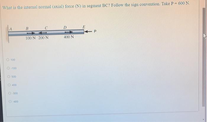 Solved What is the internal normal (axial) force (N) in | Chegg.com